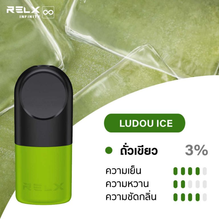 RELX INFINITY SINGLE POD MINT | RELX x KARDINAL Official